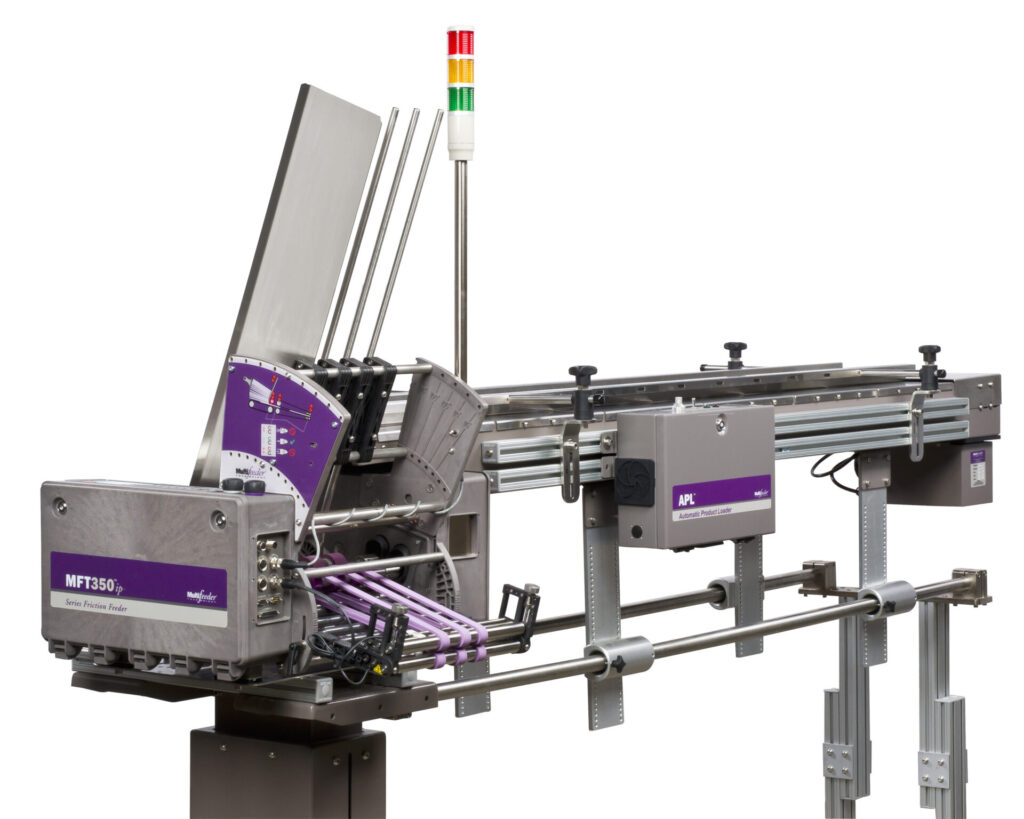 Multifeeder Integrated Systems – Ajet Printing